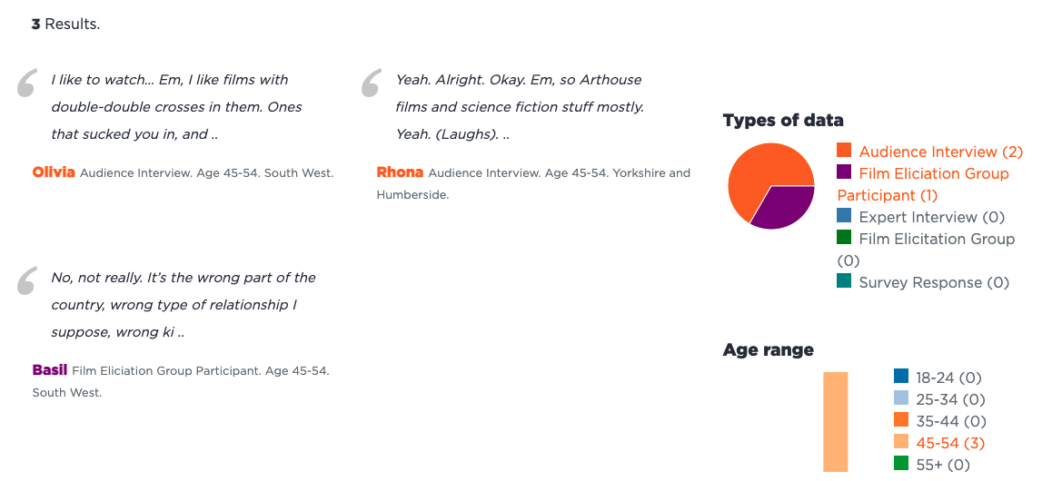 7.4. Search results – A Practical Guide to Using Data Ontologies